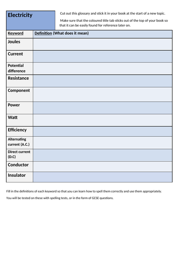 Selection of Science KS4 Literacy Mats and Keyword Glossaries for use ...