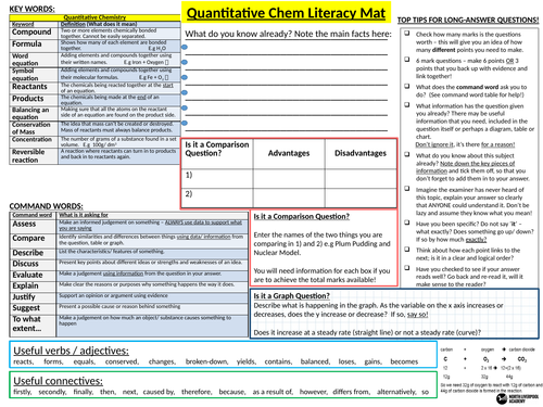 Selection of Science KS4 Literacy Mats and Keyword Glossaries for use ...
