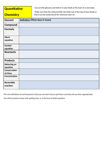 Selection of Science KS4 Literacy Mats and Keyword Glossaries for use ...