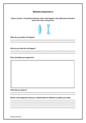 Science- Light- Refraction lesson Year 6 | Teaching Resources