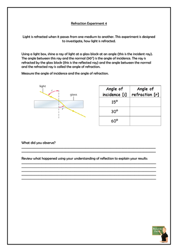 Science- Light- Refraction lesson Year 6 | Teaching Resources