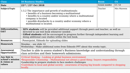 Edexcel IGCSE in Business (9-1) - Unit 1: - Business activity and ...