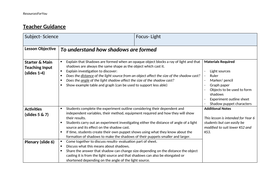 Science- Light- How shadows are formed- Year 6 | Teaching Resources