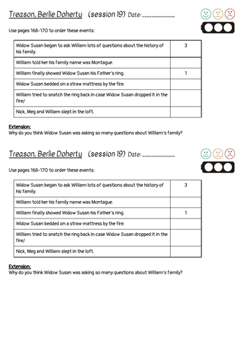 Treason (Berlie Doherty) Whole Class Guided Reading planning and ...