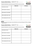 Treason (Berlie Doherty) Whole Class Guided Reading planning and ...