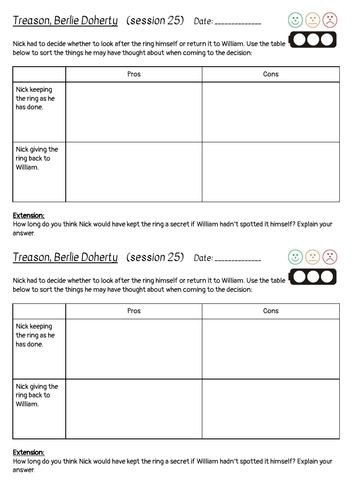 Treason (Berlie Doherty) Whole Class Guided Reading planning and ...