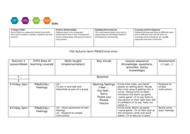 PSHE/Circle time planning Autumn 1 EYFS | Teaching Resources