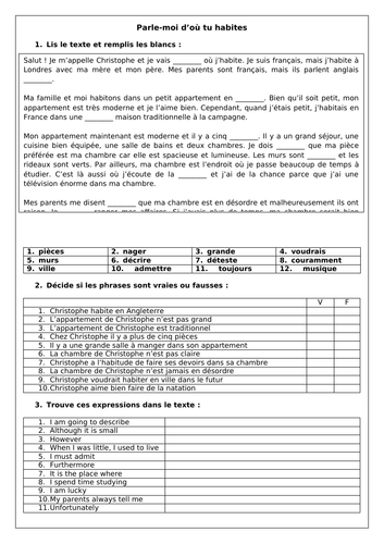 French GCSE là où j'habite / chez moi: Where I live - Reading ...