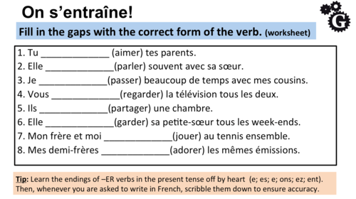 Me, My family and friends- Unit 1- GCSE French | Teaching Resources