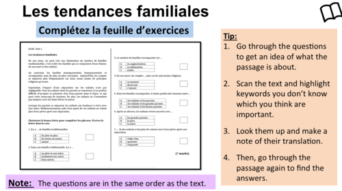Me, My family and friends- Unit 1- GCSE French | Teaching Resources