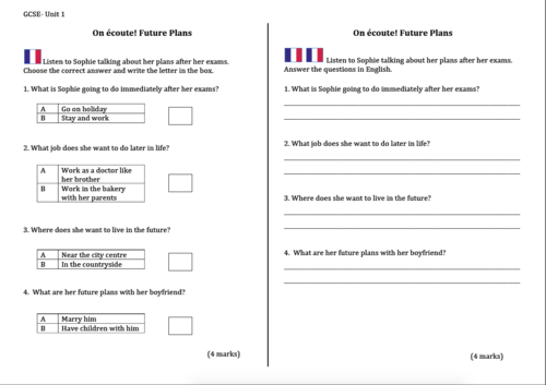 Me, My family and friends- Unit 1- GCSE French | Teaching Resources