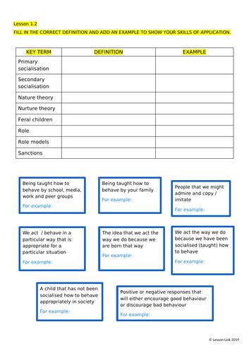GCSE Sociology - Intro to Sociology lesson 2 | Teaching Resources