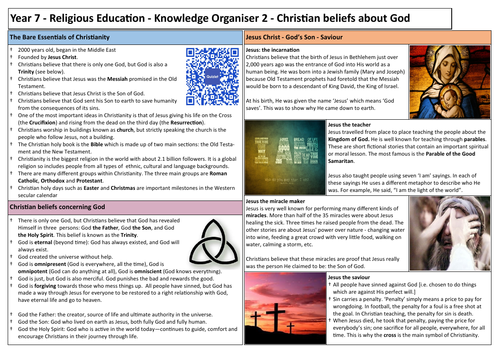 RE KS3 Knowledge Organiser & Test: Christian beliefs about God ...