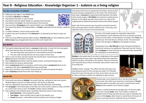 RE KS3 Knowledge Organiser & Test: Judaism | Teaching Resources