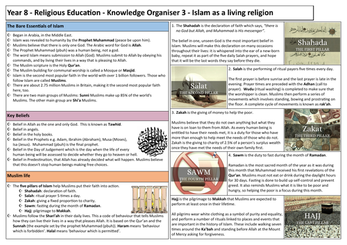 RE KS3 Knowledge Organiser & Test: Islam | Teaching Resources