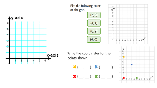 Year 6 Coordinates (First Quadrant) | Teaching Resources Year 6 Coordinates (First Quadrant) | Teaching Resources