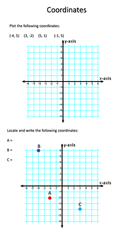 Year 6 Coordinates (All 4 quadrants) | Teaching Resources