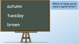 Capital Letters | Teaching Resources