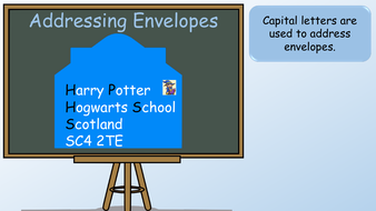 Capital Letters | Teaching Resources