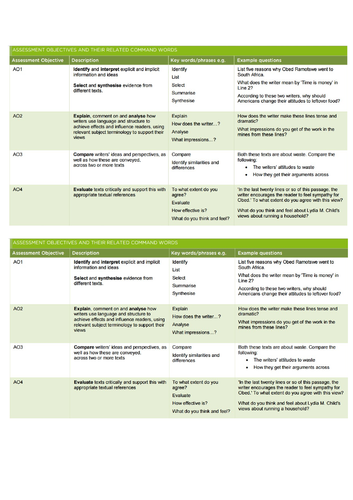 GCSE Language Eduqas 20th C Reading skills AO2 using an extract from ...