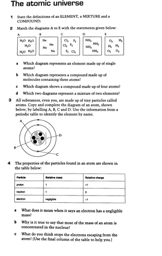 AQA GCSE Chemistry C1 Atomic Structure Worksheets | Teaching Resources