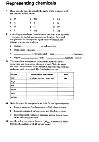 AQA GCSE Chemistry C1 Atomic Structure Worksheets | Teaching Resources