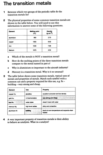AQA GCSE Chemistry C2 Periodic Table Worksheets | Teaching Resources