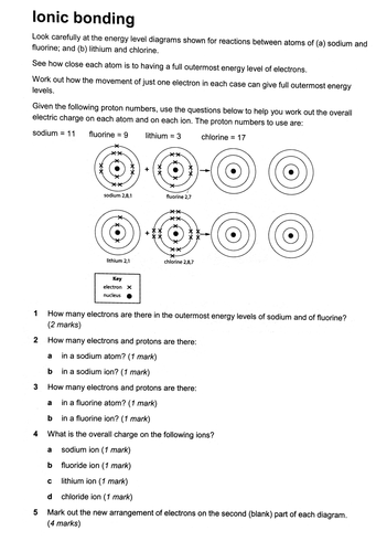 AQA GCSE Chemistry C3 Structure & Bonding Worksheets | Teaching Resources