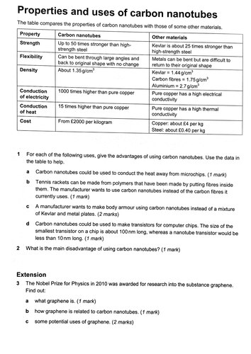 AQA GCSE Chemistry C3 Structure & Bonding Worksheets | Teaching Resources