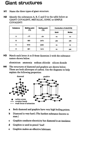 AQA GCSE Chemistry C3 Structure & Bonding Worksheets | Teaching Resources