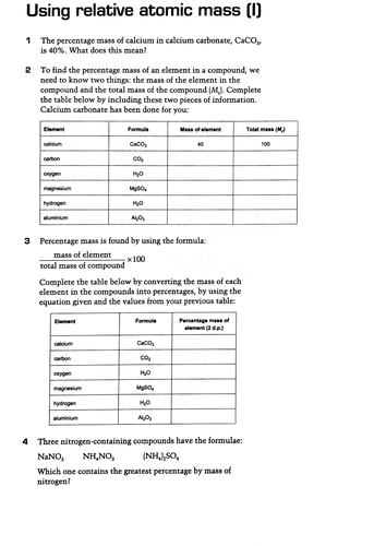 AQA GCSE Chemistry C4 Chemical Calculations Worksheets | Teaching Resources
