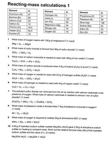 AQA GCSE Chemistry C4 Chemical Calculations Worksheets | Teaching Resources