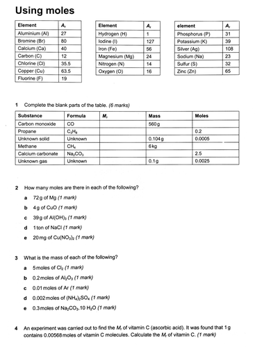 AQA GCSE Chemistry C4 Chemical Calculations Worksheets | Teaching Resources