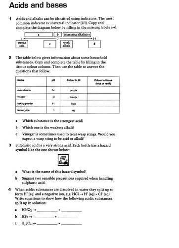 AQA GCSE Chemistry C5 Chemical Change Worksheets | Teaching Resources