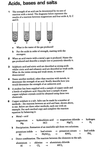 AQA GCSE Chemistry C5 Chemical Change Worksheets | Teaching Resources