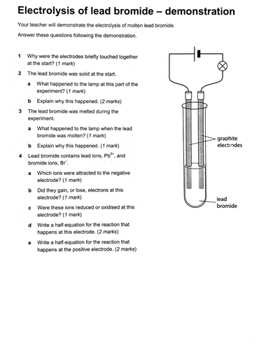 AQA GCSE Chemistry C6 Electrolysis Worksheets | Teaching Resources