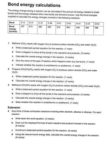 AQA GCSE Chemistry C7 Energy Changes Worksheets | Teaching Resources
