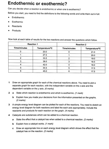 AQA GCSE Chemistry C7 Energy Changes Worksheets | Teaching Resources