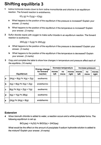 AQA GCSE Chemistry C8 Rate & Equilibria Worksheets | Teaching Resources