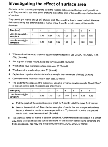 AQA GCSE Chemistry C8 Rate & Equilibria Worksheets | Teaching Resources