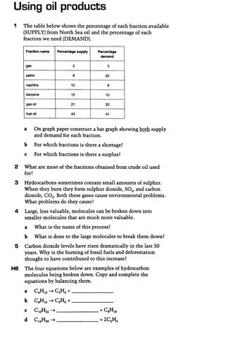 AQA GCSE Chemistry C9 Crude OIl & Fuels Worksheets | Teaching Resources