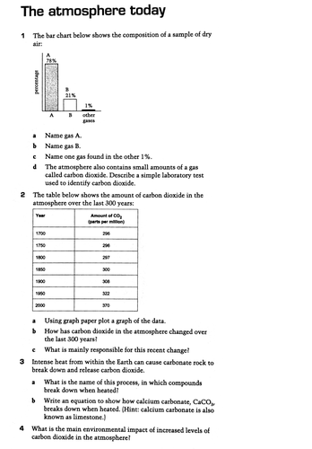 AQA GCSE Chemistry C13 Atmosphere Worksheets | Teaching Resources