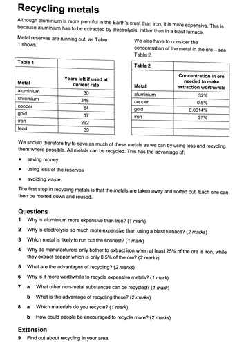 AQA GCSE Chemistry C14 Earth's Resources Worksheets | Teaching Resources