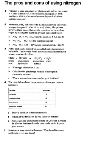 AQA GCSE Chemsitry C15 Using Resources Worksheets | Teaching Resources