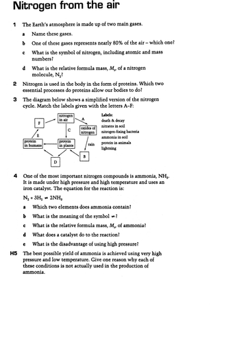 AQA GCSE Chemsitry C15 Using Resources Worksheets | Teaching Resources