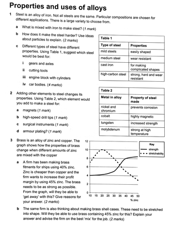 AQA GCSE Chemsitry C15 Using Resources Worksheets | Teaching Resources