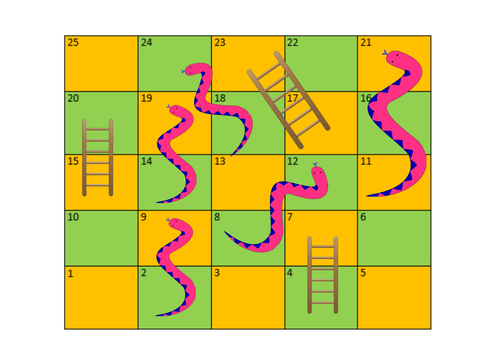 Physical Education Fun Fitness Snakes & Ladders Template | Teaching ...
