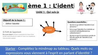 IB FRENCH B 2020 - Identité L1 - Qui suis-je by enydrim | Teaching ...