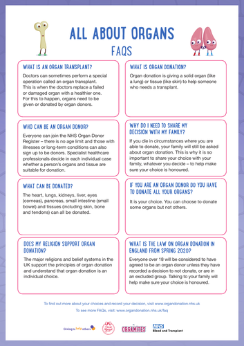 All about Organs - 'Giving to help others' Lesson | Teaching Resources