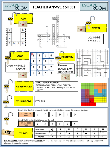 Religion Escape Room New | Teaching Resources